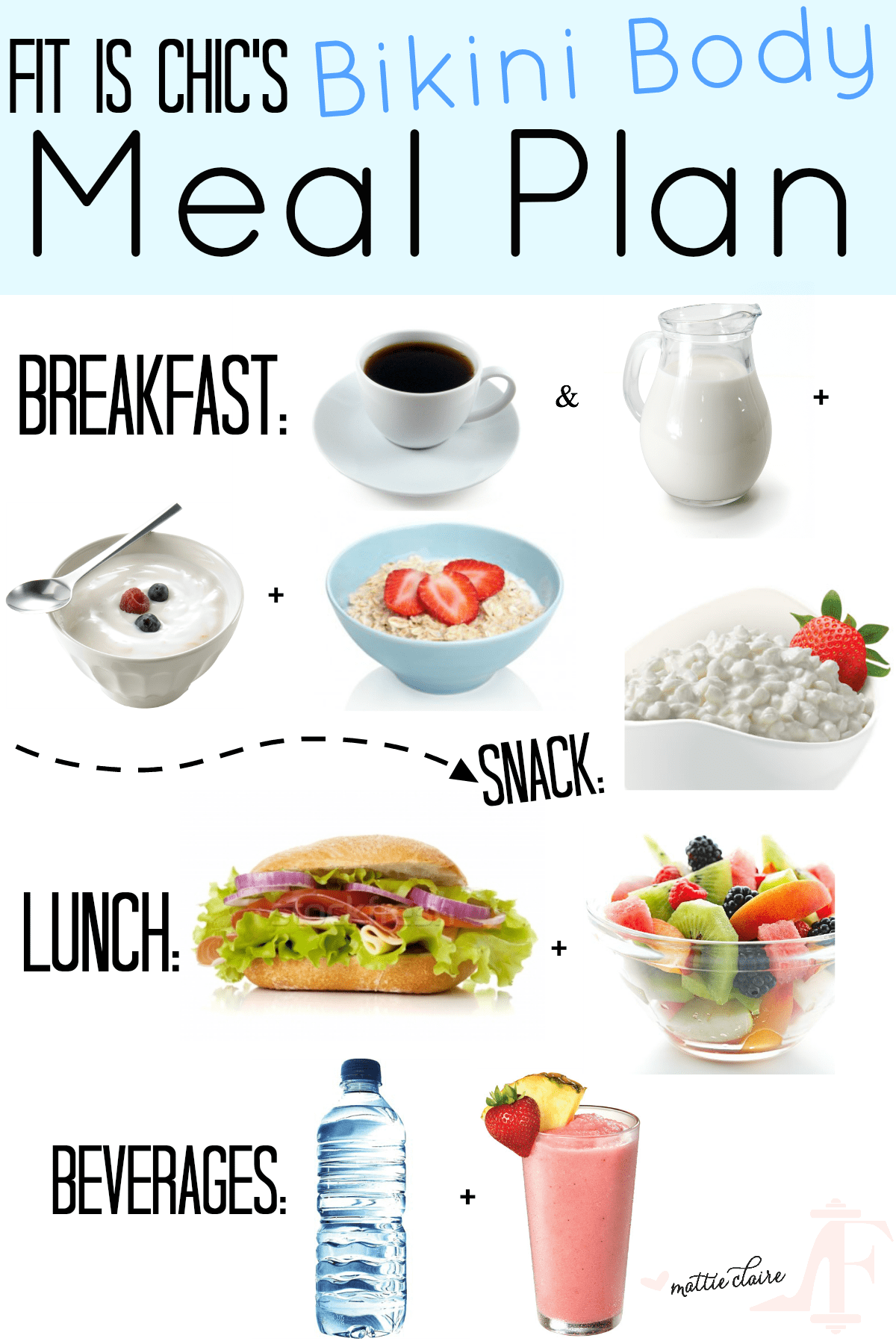 Bikini Body Meal Plan | Fit is Chic – The Mattie Claire